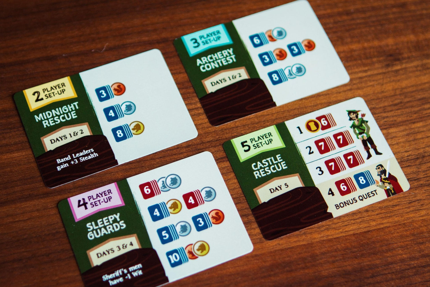 Rescuing Robin Hood (Base Game + Promo) – Gaming Library