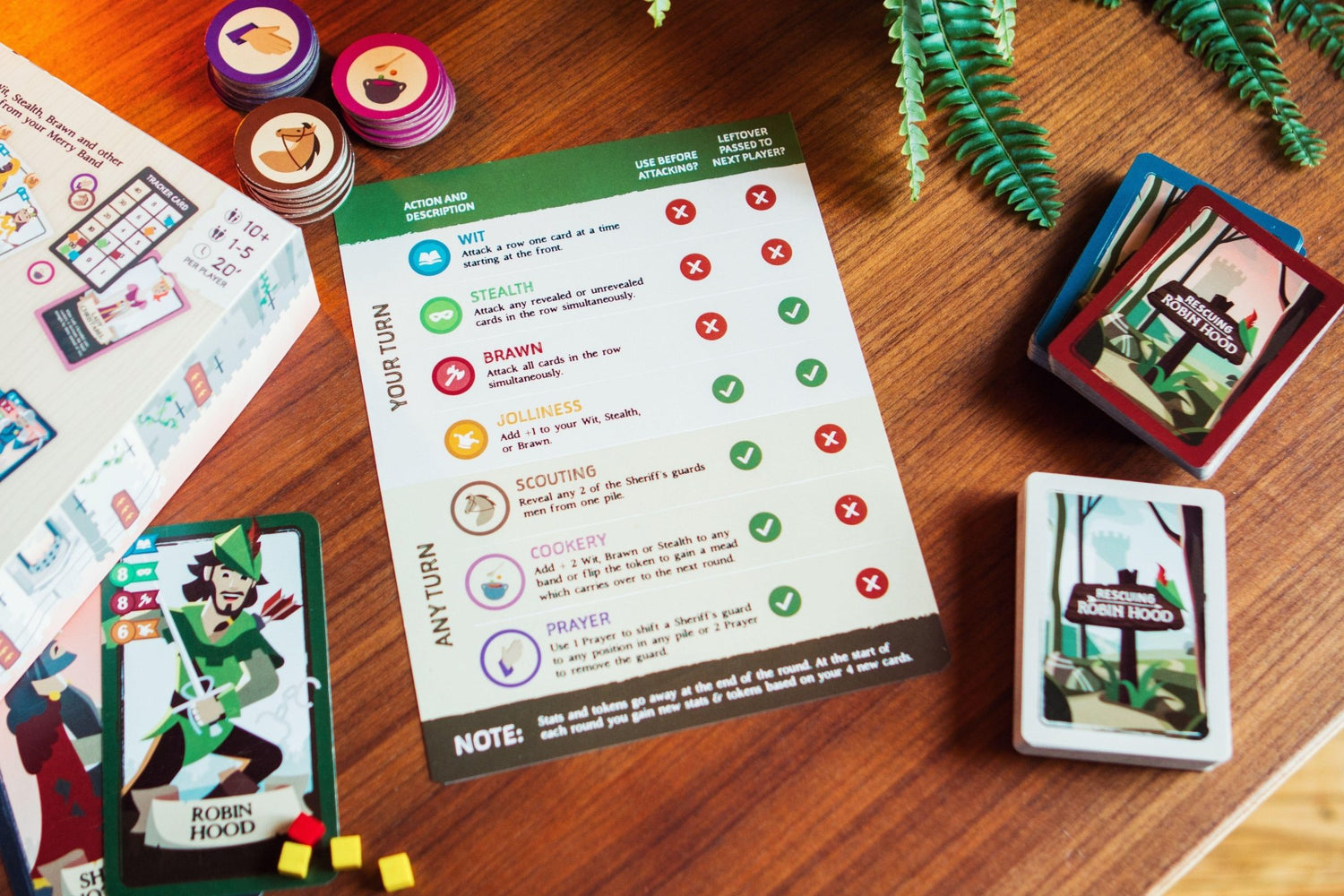 Rescuing Robin Hood (Base Game + Promo) – Gaming Library